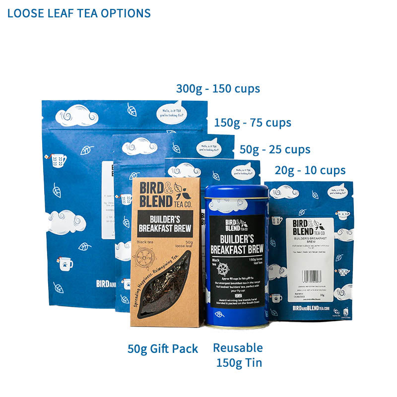 Builder's Breakfast Brew Tea | Bird & Blend Tea Co.